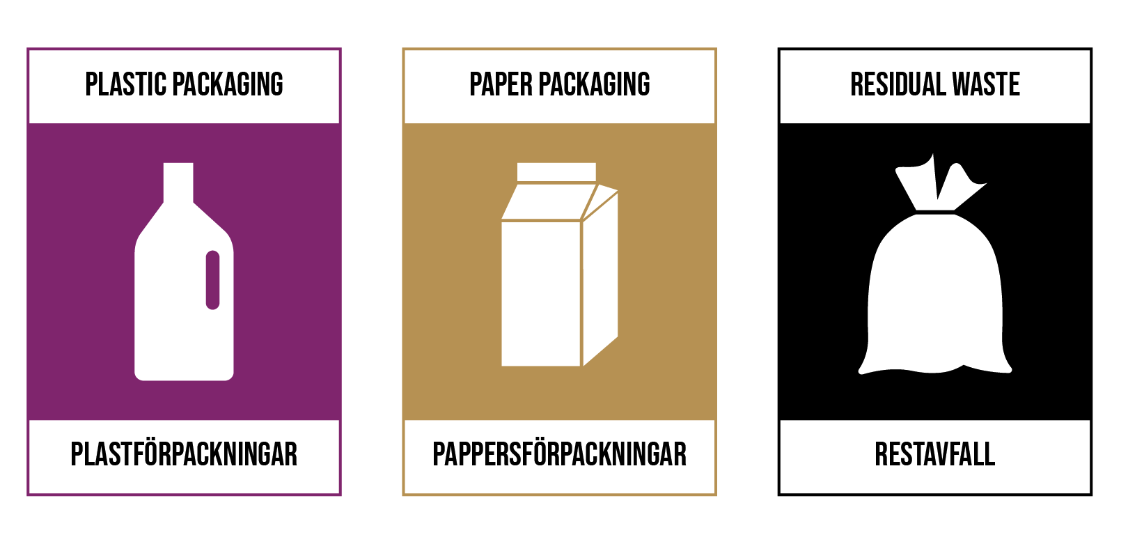 Stegra - Important information